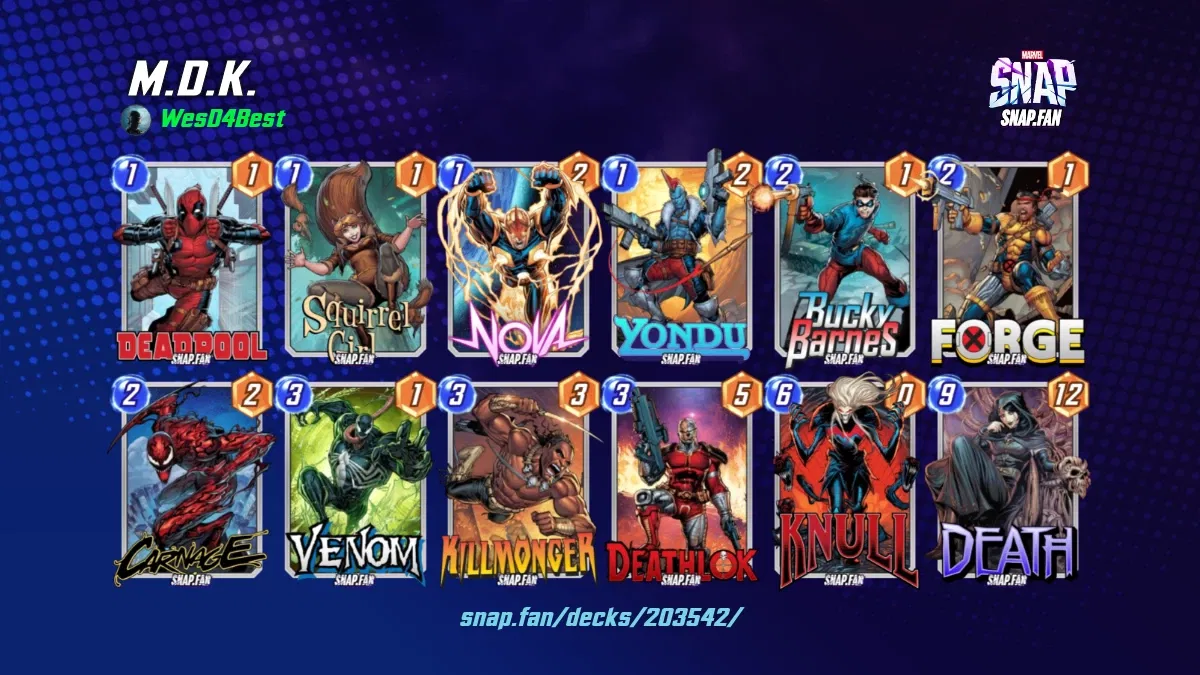 M.D.K. by WesD4Best - Marvel Snap Decks - snap.fan