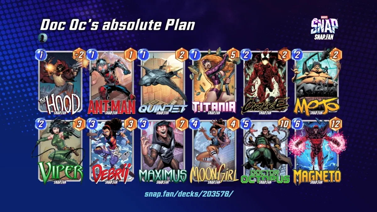 Doc Oc's absolute Plan by None - Marvel Snap Decks - snap.fan