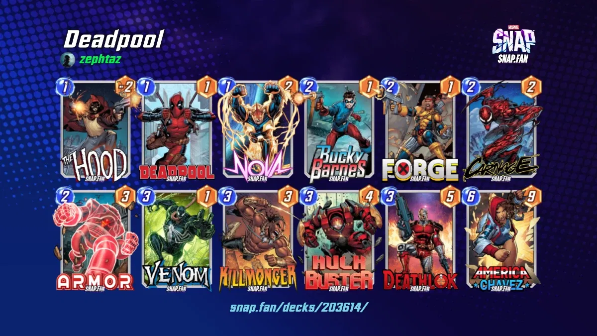 Deadpool by zephtaz - Marvel Snap Decks - snap.fan