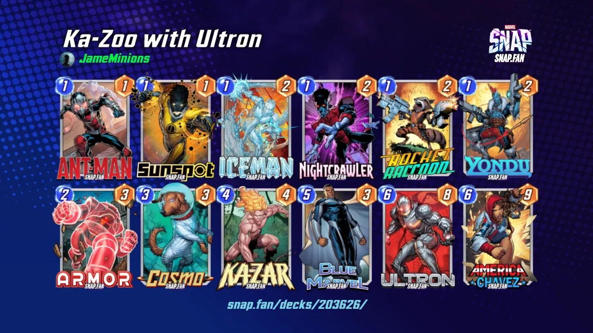 Ka-Zoo with Ultron by JameMinions - Marvel Snap Decks - snap.fan