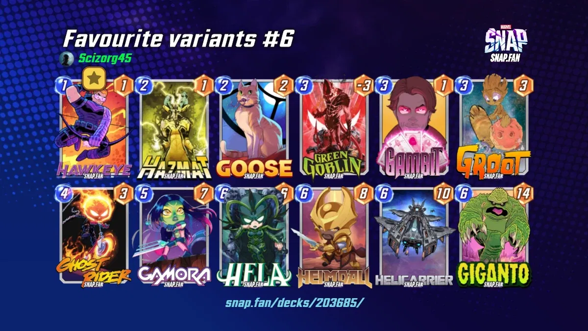 Favourite variants #6 by Scizorg45 - Marvel Snap Decks - snap.fan