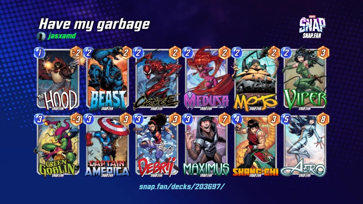 Have my garbage by jasxamd - Marvel Snap Decks - snap.fan
