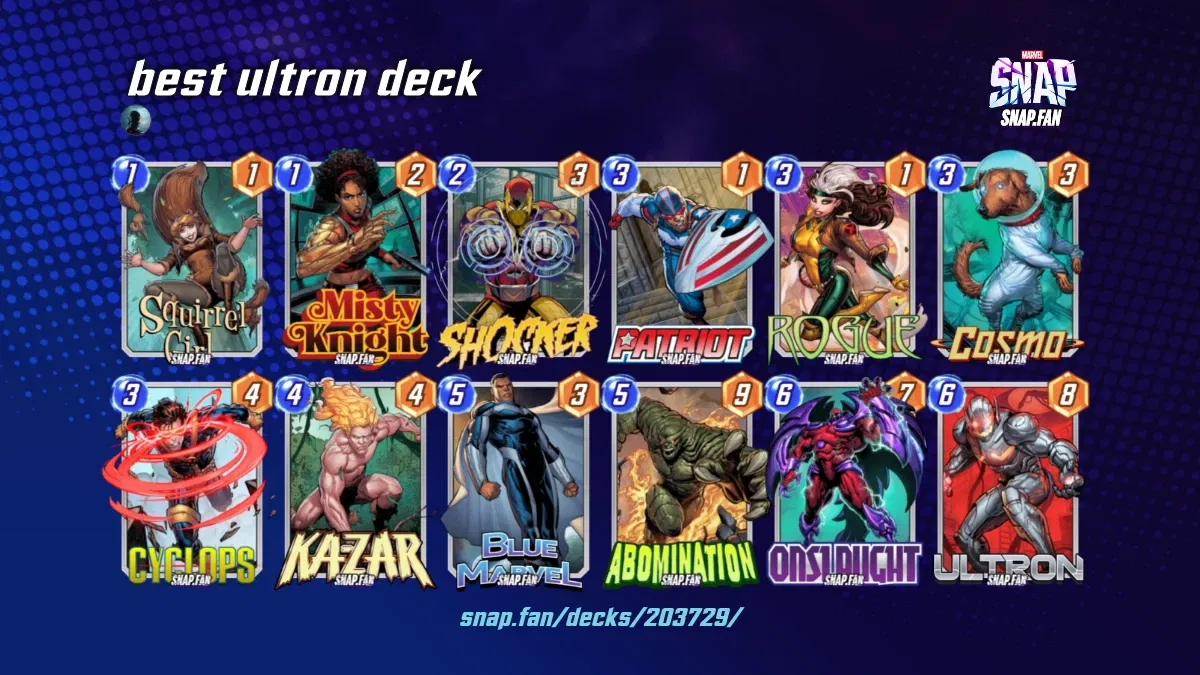 best ultron deck by None - Marvel Snap Decks - snap.fan