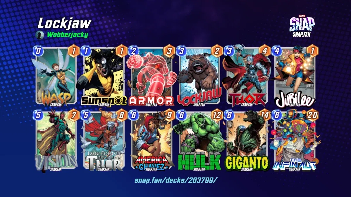 Lockjaw by Wobberjacky - Marvel Snap Decks - snap.fan