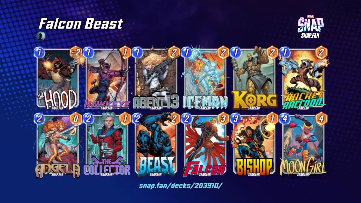 Falcon Beast by None - Marvel Snap Decks - snap.fan