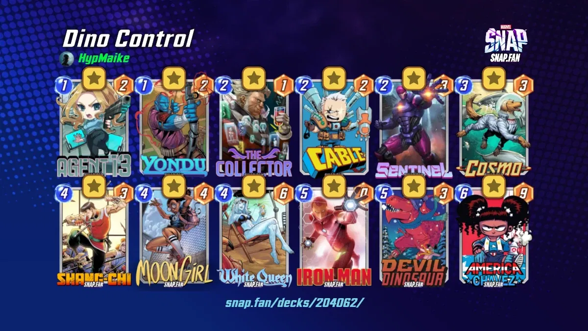 Dino Control by HypMaike - Marvel Snap Decks - snap.fan