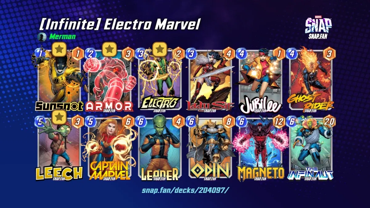 [Infinite] Electro Marvel by Merman - Marvel Snap Decks - snap.fan