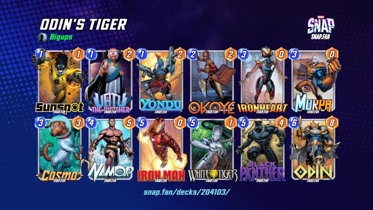 ODIN'S TIGER by Bigups - Marvel Snap Decks - snap.fan