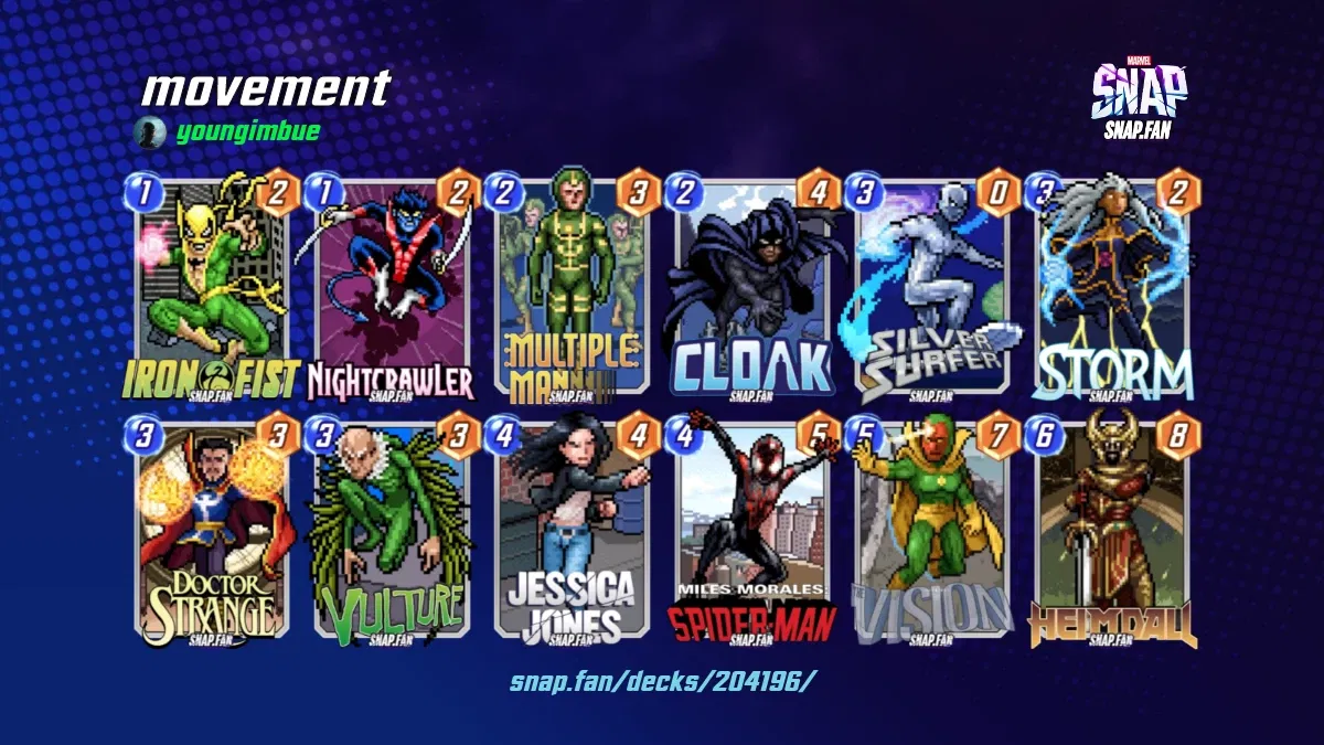 movement by youngimbue - Marvel Snap Decks - snap.fan