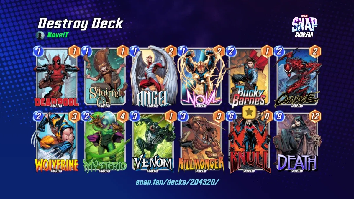 Destroy Deck by NovelT - Marvel Snap Decks - snap.fan