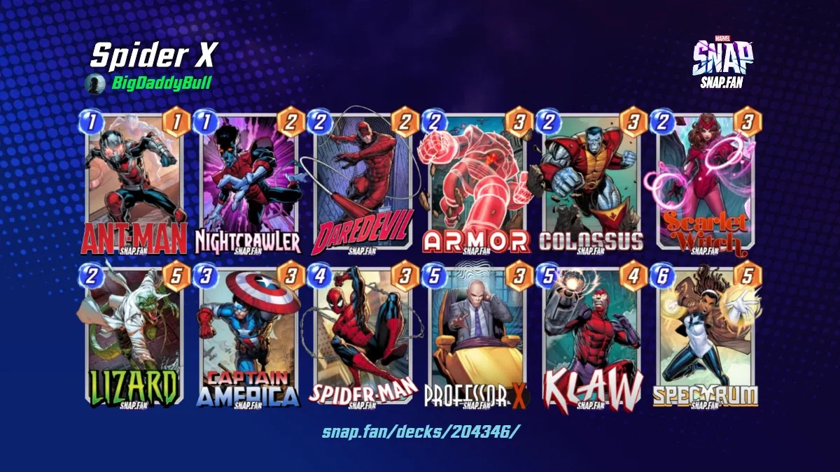 Spider X by BigDaddyBull - Marvel Snap Decks - snap.fan