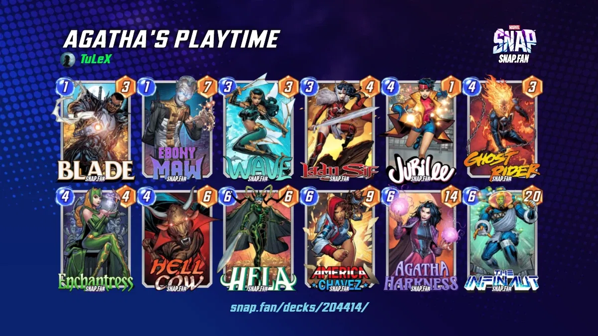 AGATHA'S PLAYTIME by TuLeX - Marvel Snap Decks - snap.fan