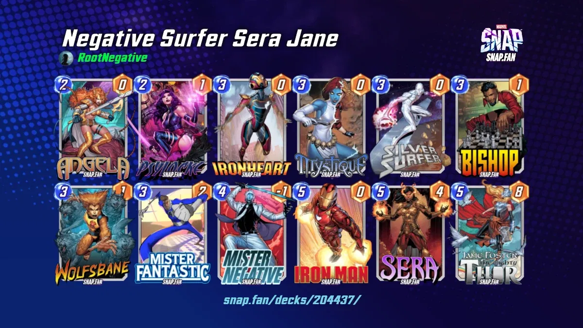 Negative Surfer Sera Jane by RootNegative - Marvel Snap Decks - snap.fan