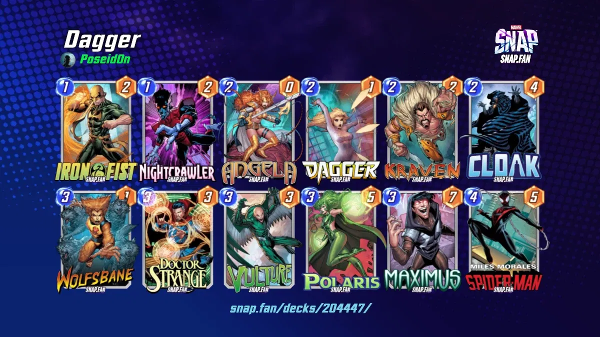 Dagger by Poseid0n - Marvel Snap Decks - snap.fan