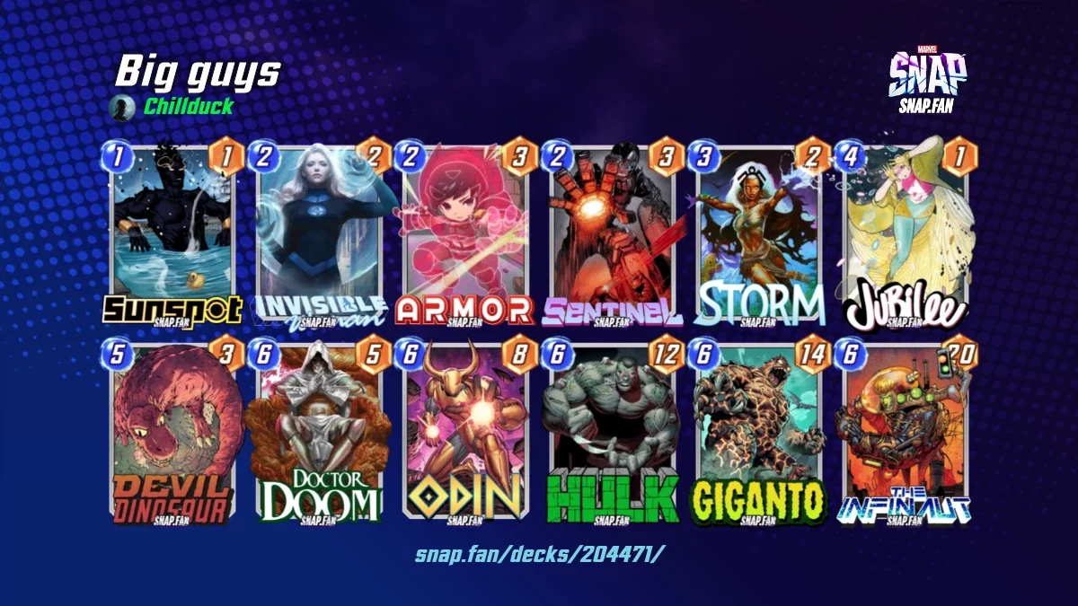 Big guys by Chillduck - Marvel Snap Decks - snap.fan