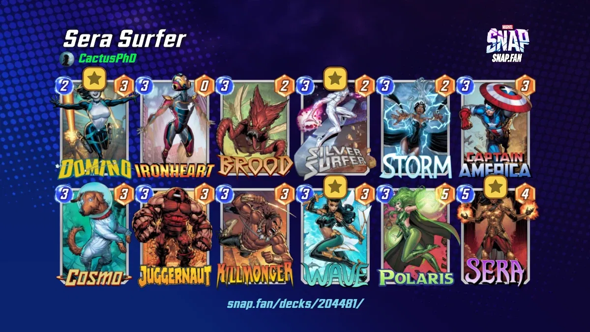 Sera Surfer by CactusPhD - Marvel Snap Decks - snap.fan