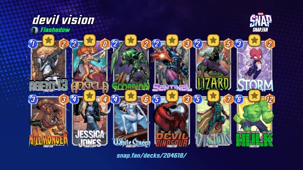 devil vision by Flashadow - Marvel Snap Decks - snap.fan