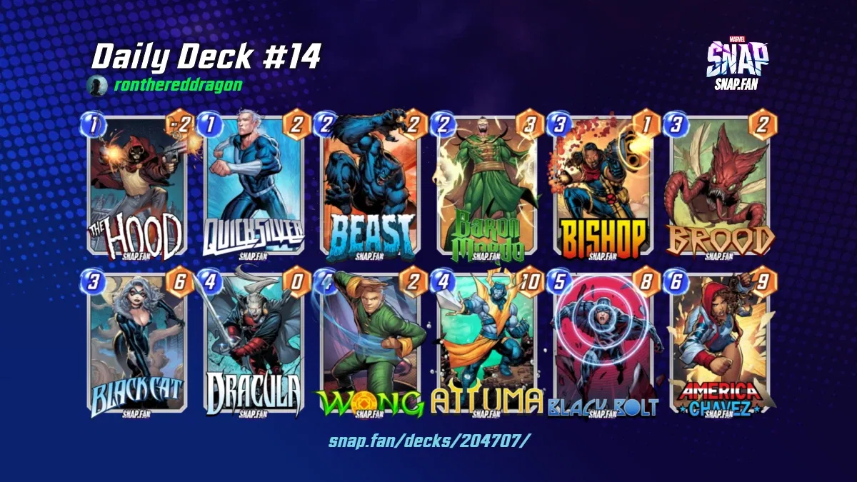 Daily Deck #14 by ronthereddragon - Marvel Snap Decks - snap.fan
