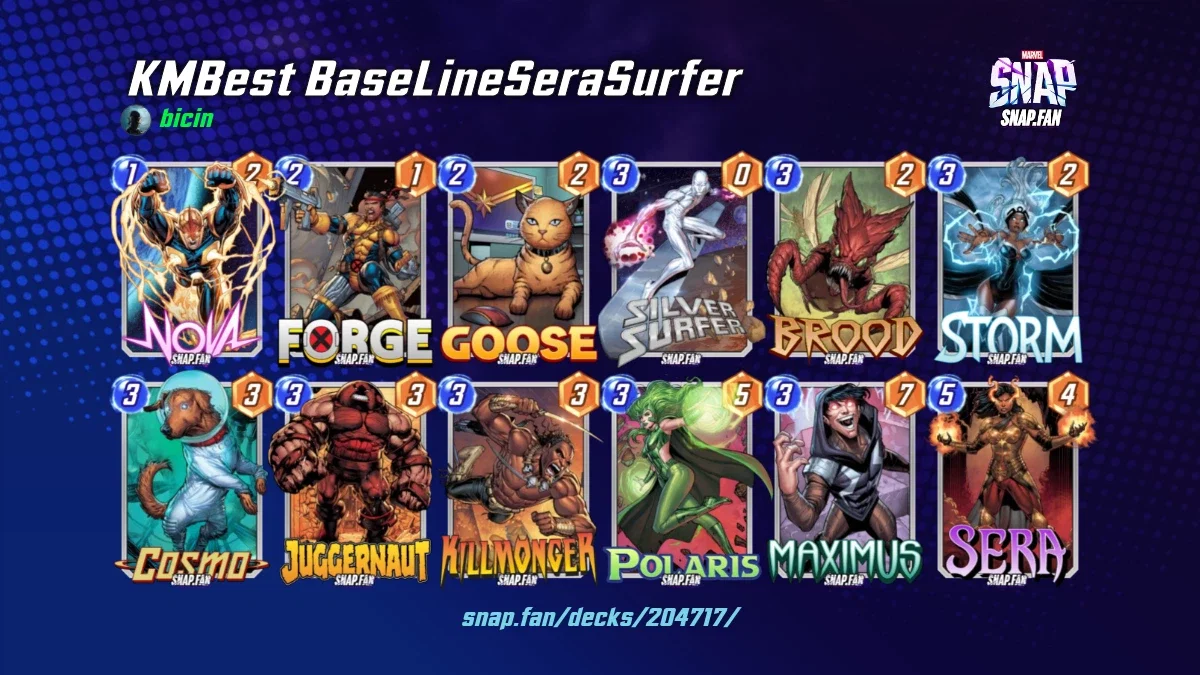 KMBest BaseLineSeraSurfer by bicin - Marvel Snap Decks - snap.fan