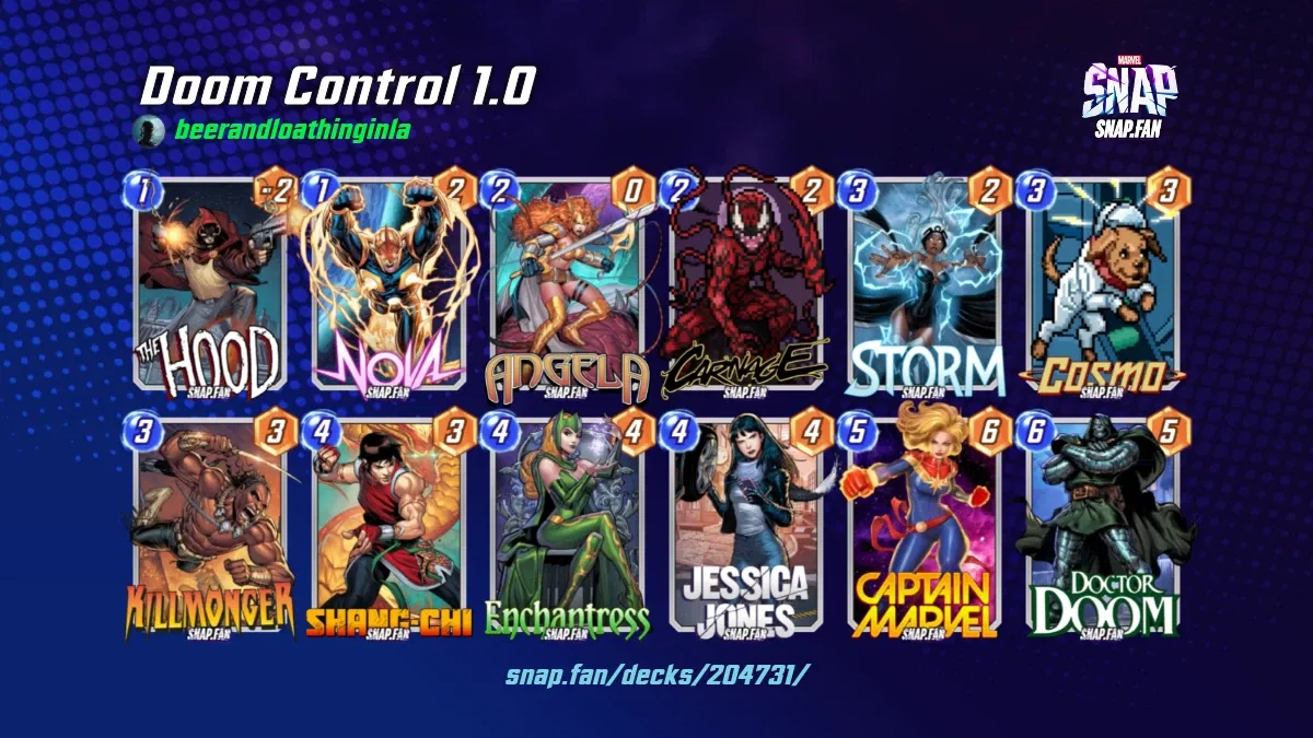 Doom Control 1.0 by beerandloathinginla - Marvel Snap Decks - snap.fan