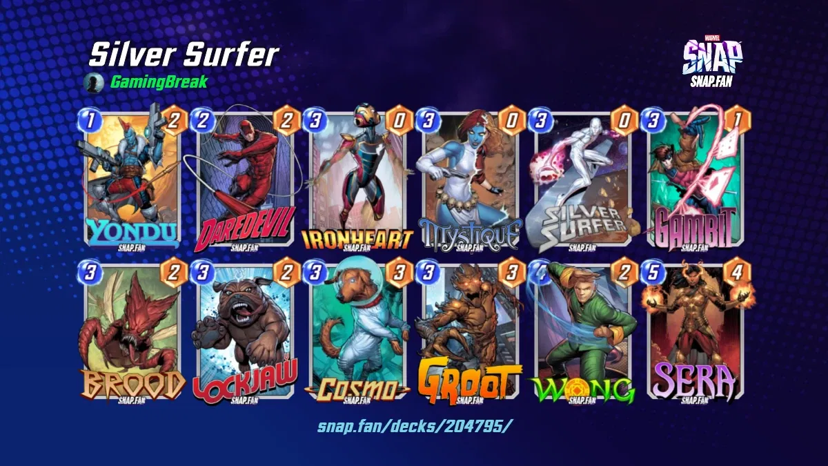 Silver Surfer by GamingBreak - Marvel Snap Decks - snap.fan