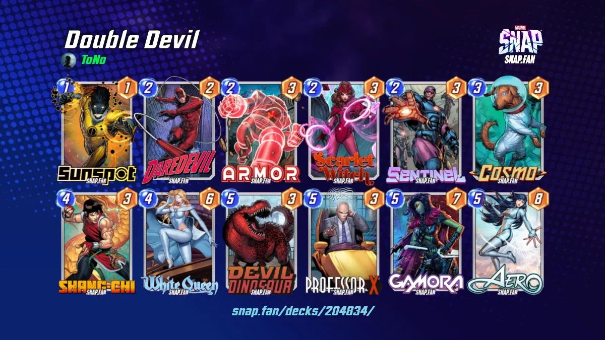 Double Devil by ToNo - Marvel Snap Decks - snap.fan
