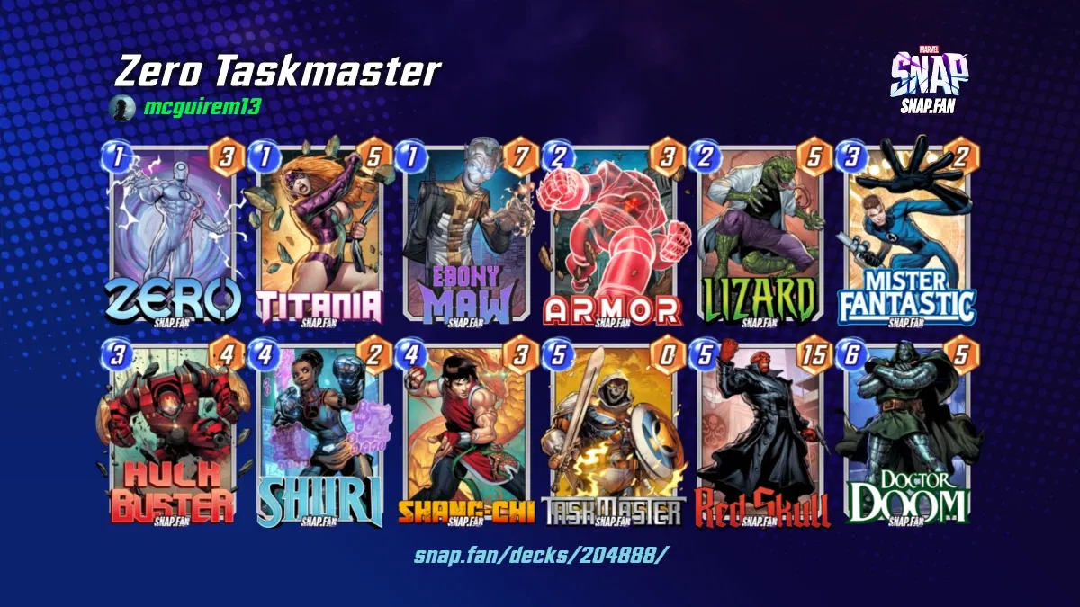 Zero Taskmaster by mcguirem13 - Marvel Snap Decks - snap.fan