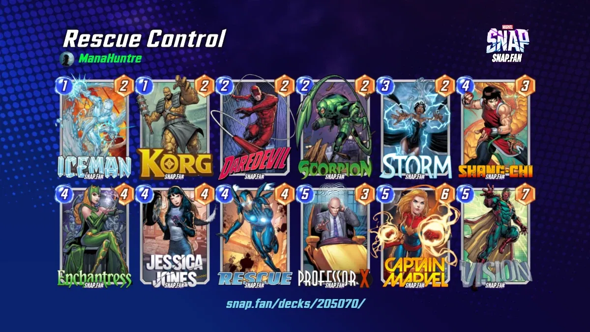 Rescue Control by ManaHuntre - Marvel Snap Decks - snap.fan