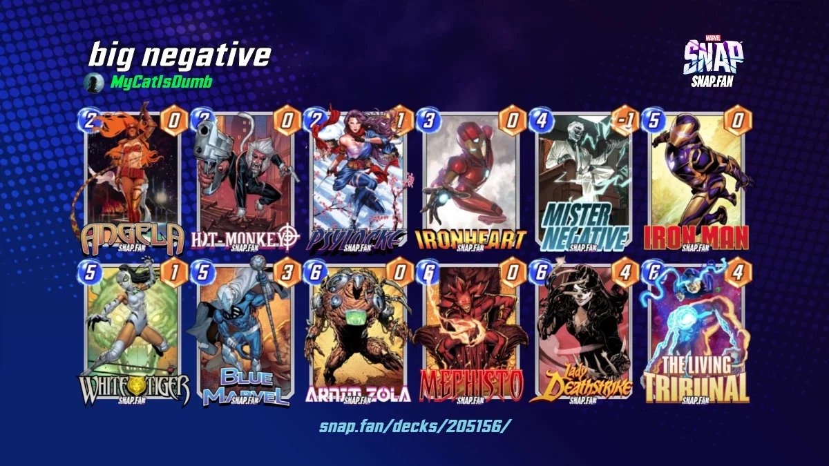 big negative by MyCatIsDumb - Marvel Snap Decks - snap.fan