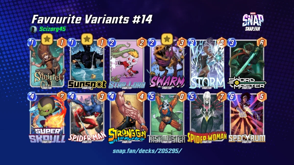 Favourite Variants #14 by Scizorg45 - Marvel Snap Decks - snap.fan