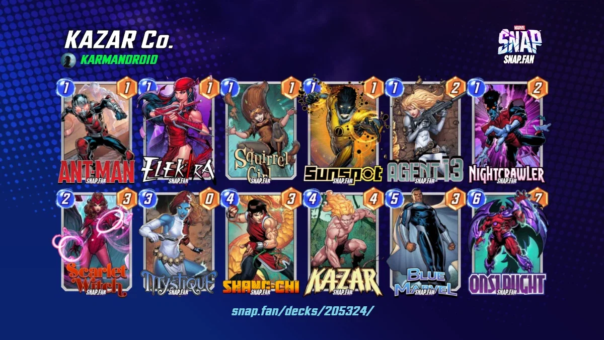 KAZAR Co. by KARMANDROID - Marvel Snap Decks - snap.fan