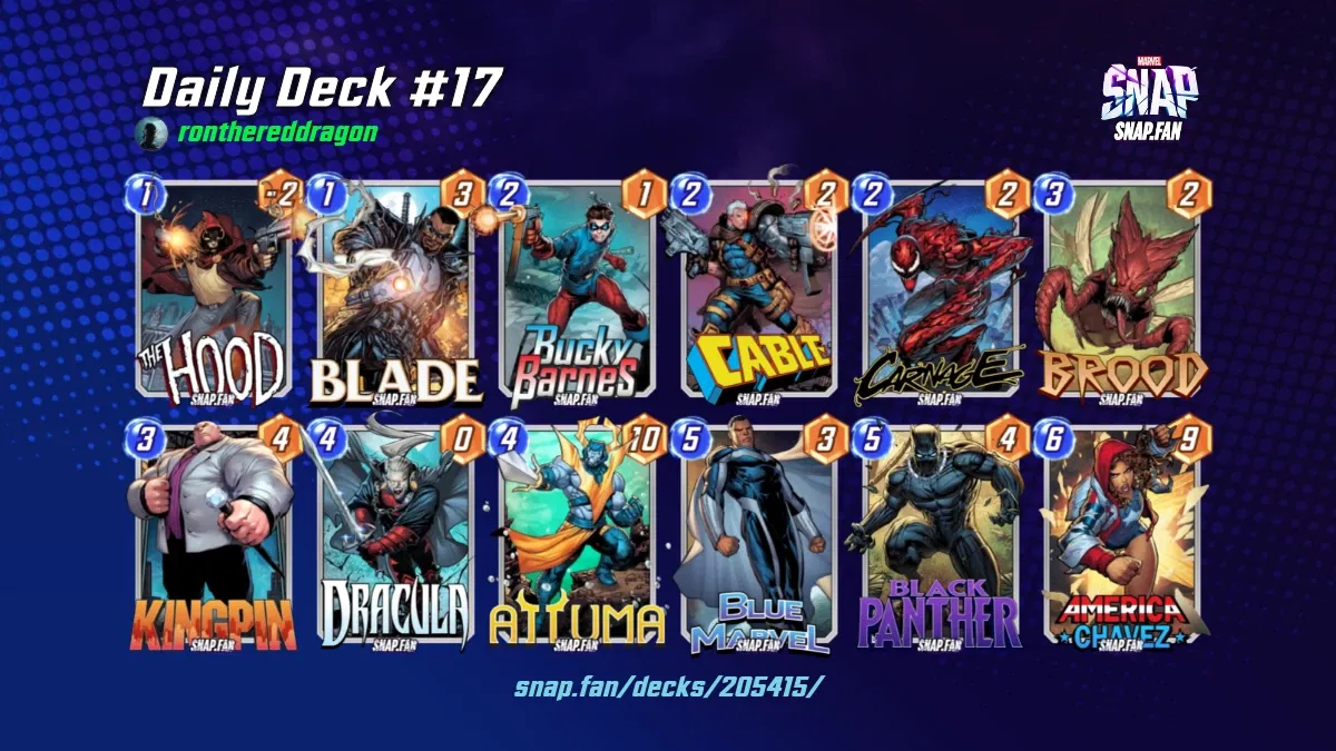 Daily Deck #17 by ronthereddragon - Marvel Snap Decks - snap.fan