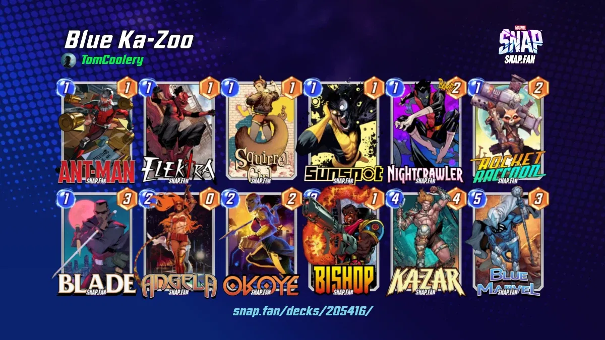 Blue Ka-Zoo by TomCoolery - Marvel Snap Decks - snap.fan