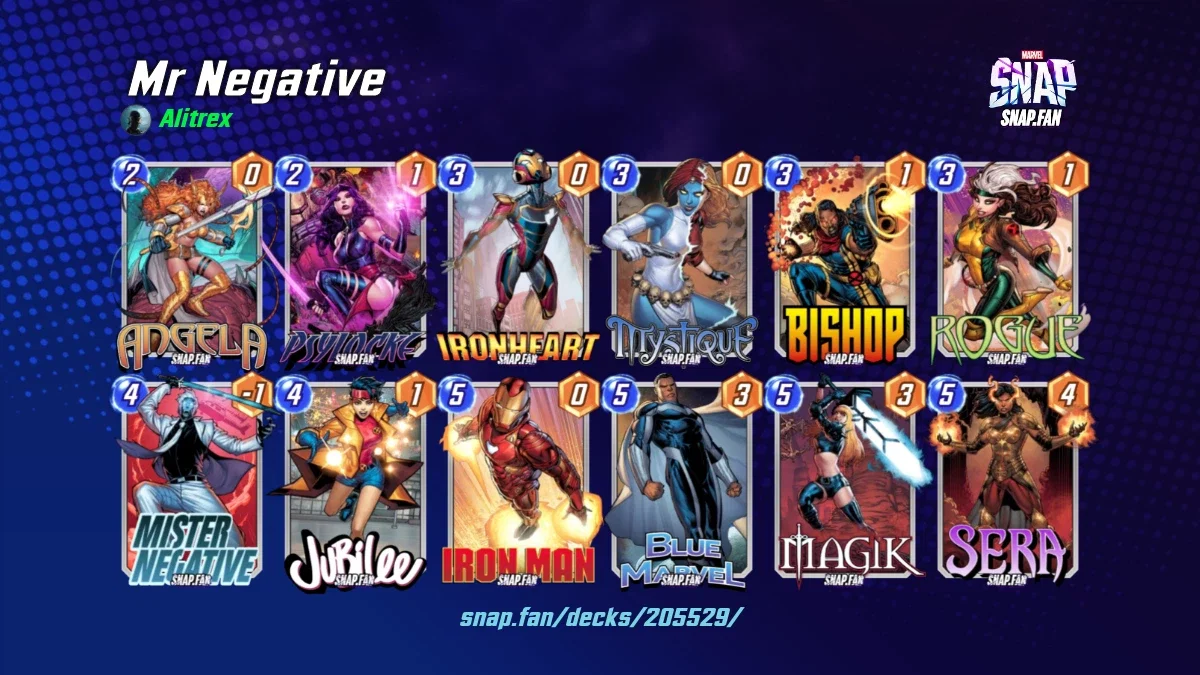 Mr Negative by Alitrex - Marvel Snap Decks - snap.fan