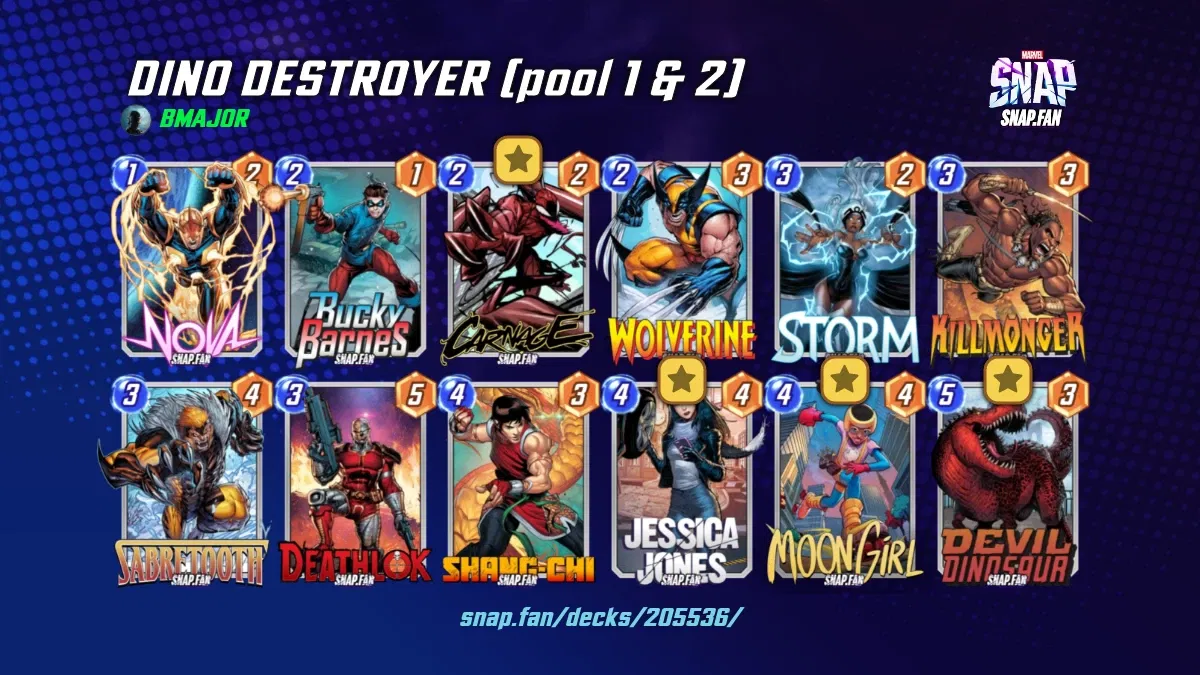 DINO DESTROYER (pool 1 & 2) by BMAJOR - Marvel Snap Decks - snap.fan