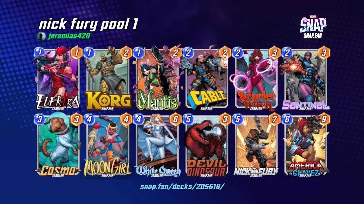nick fury pool 1 by jeremias420 - Marvel Snap Decks - snap.fan