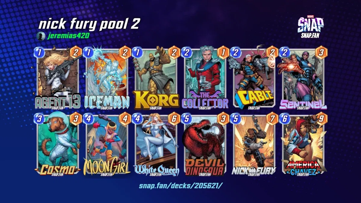 nick fury pool 2 by jeremias420 - Marvel Snap Decks - snap.fan