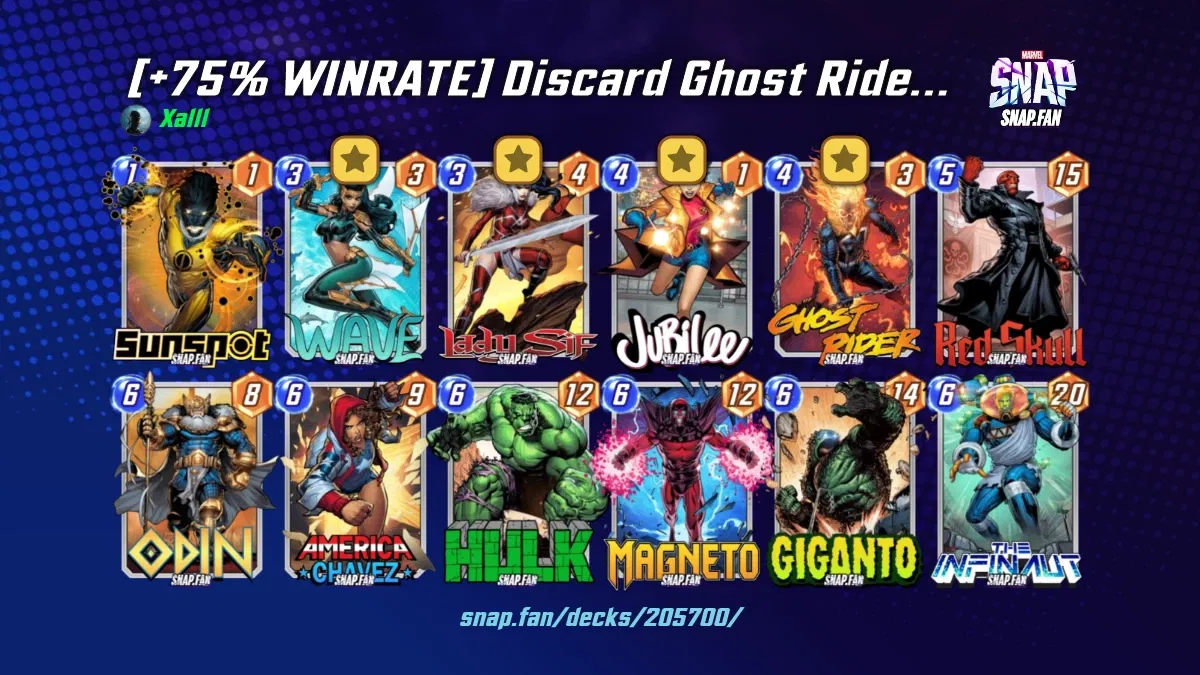 [+75% WINRATE] Discard Ghost Rider Ramp by Xalll - Marvel Snap Decks ...