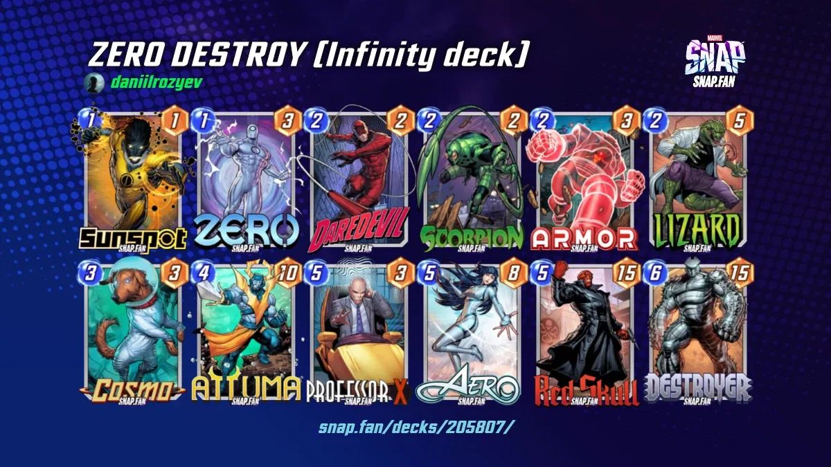 ZERO DESTROY (Infinity deck) by daniilrozyev - Marvel Snap Decks - snap.fan