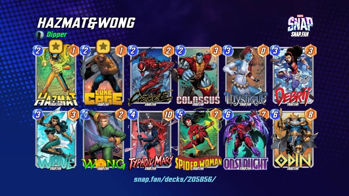 HAZMAT&WONG by Dipper - Marvel Snap Decks - snap.fan