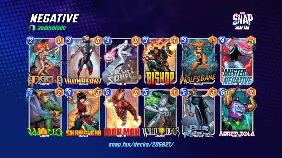 NEGATIVE by anderblade - Marvel Snap Decks - snap.fan