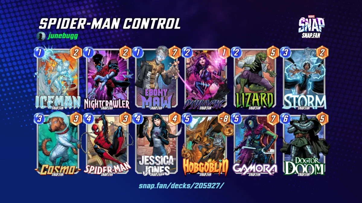 SPIDER-MAN CONTROL by junebugg - Marvel Snap Decks - snap.fan