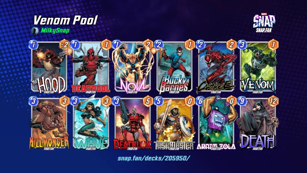 Venom Pool by MilkySnap - Marvel Snap Decks - snap.fan