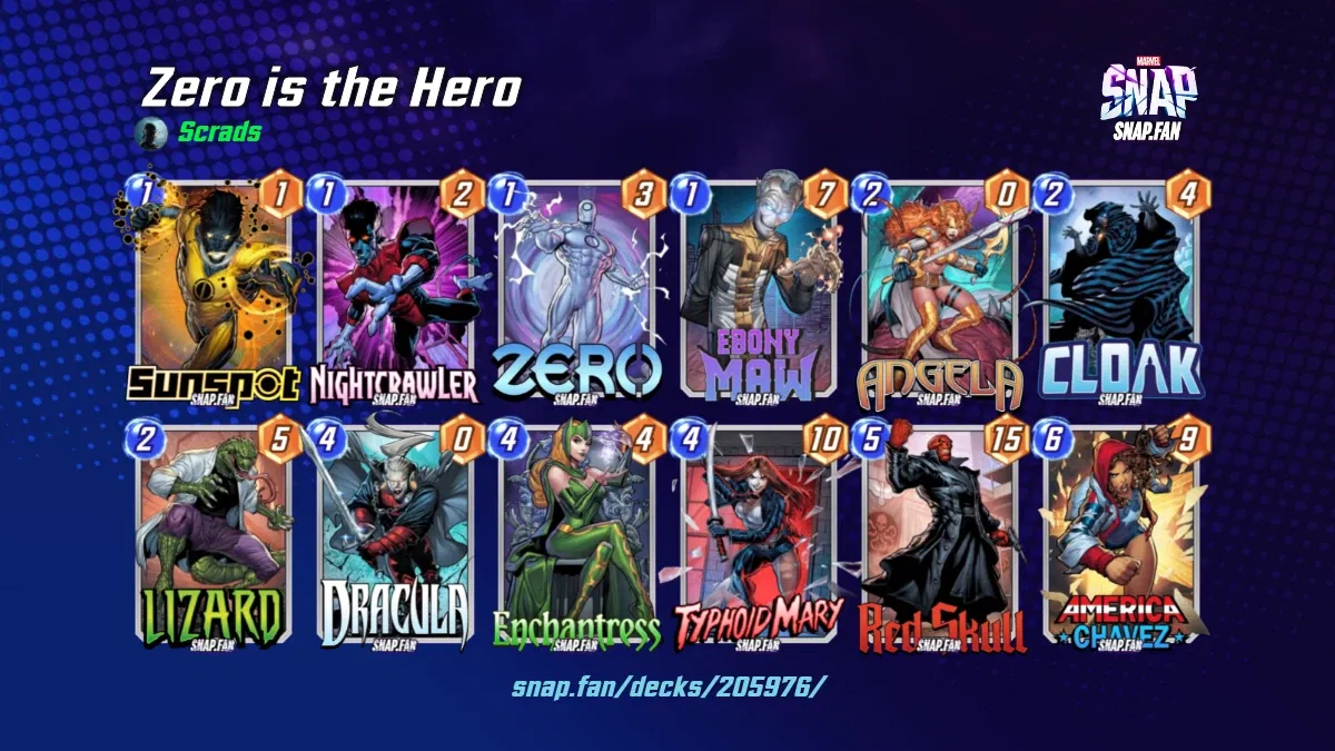 Zero is the Hero by Scrads - Marvel Snap Decks - snap.fan