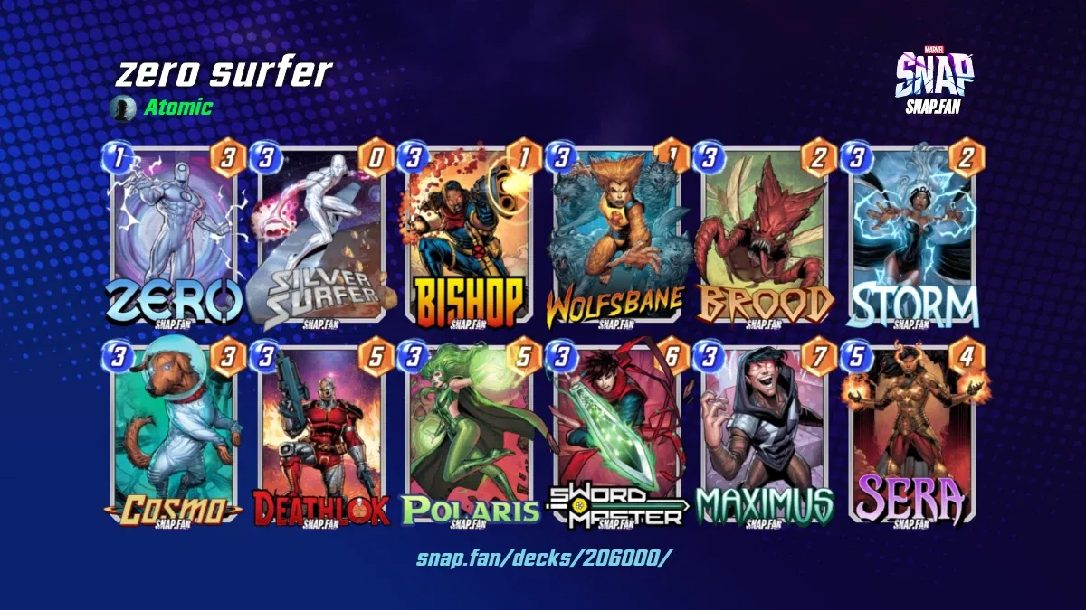 zero surfer by Atomic - Marvel Snap Decks - snap.fan