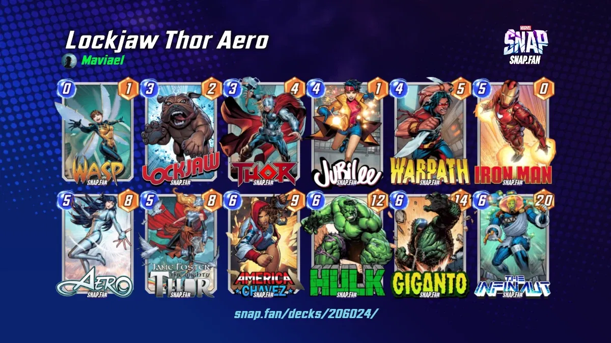 Lockjaw Thor Aero by Maviael - Marvel Snap Decks - snap.fan