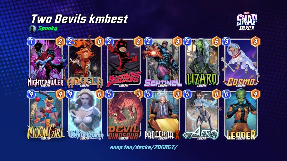 Two Devils kmbest by Spooky - Marvel Snap Decks - snap.fan