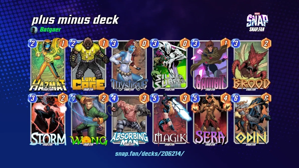 plus minus deck by Batgaer - Marvel Snap Decks - snap.fan