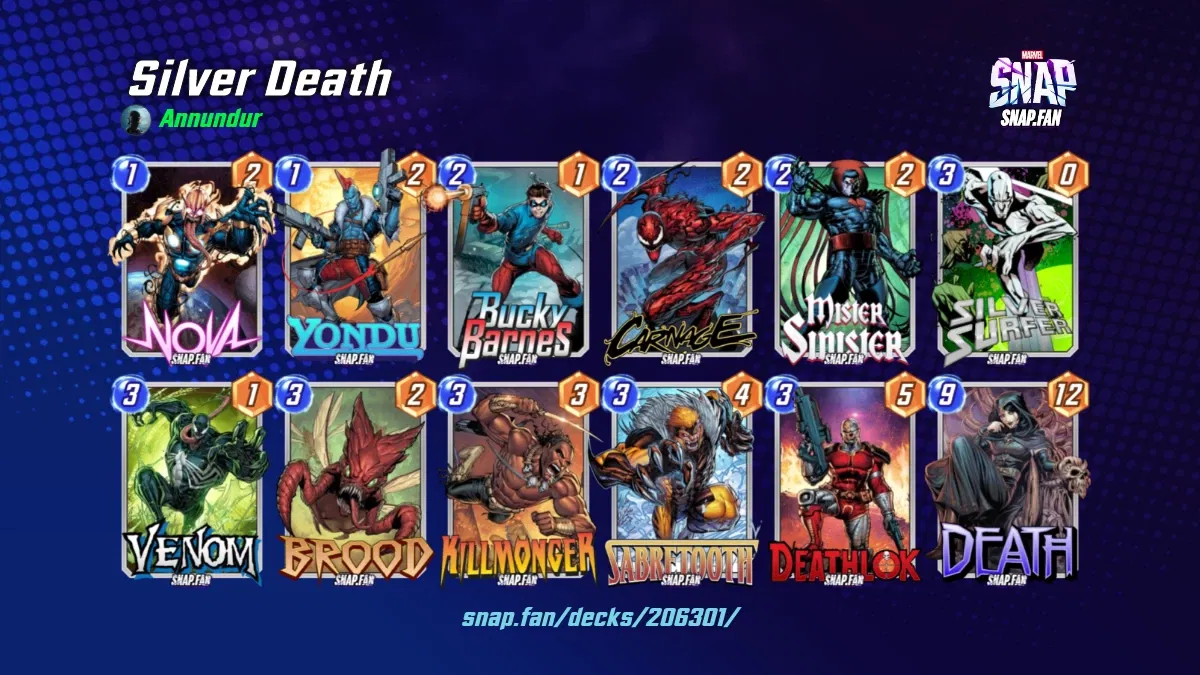 Silver Death by Annundur - Marvel Snap Decks - snap.fan