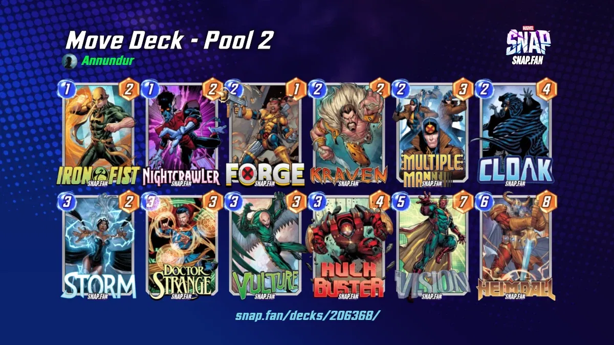 Move Deck - Pool 2 by Annundur - Marvel Snap Decks - snap.fan